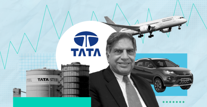 Tata Group Freshers Jobs Recruitment 2022 : Direct Link